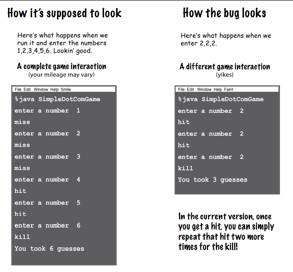 Java Chapter -06. Hi all Hope you all doing well. So In… | by farook ...