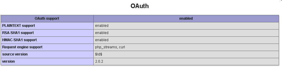 [Ubuntu] PHP7 Oauth install 安裝. System environment : | by yameday | Medium