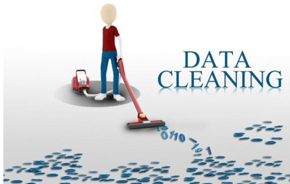 Text Cleaning Methods in NLP. Introduction | by Aditya Nikose | Medium Text Cleaning Methods in NLP. Introduction | by Aditya Nikose | Medium
