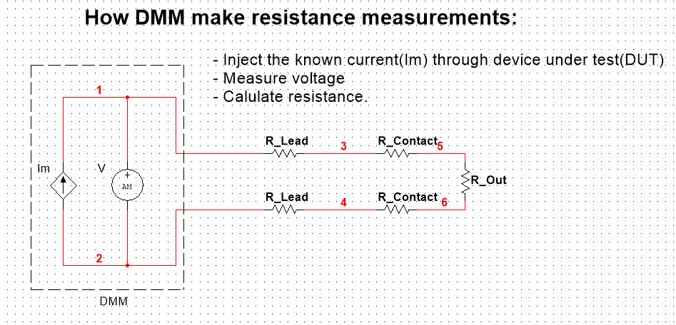 4 Wire/Kelvin Resistance Measurements | by Akhileshkhot | Medium
