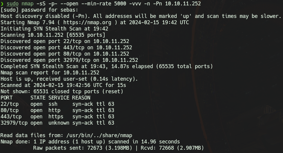 HTB — Bizness. Reconnaissance | by Stauro | Medium
