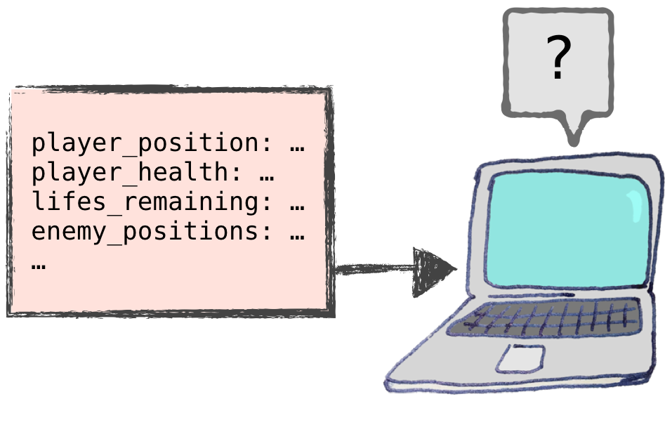 This Is Machine Learning, Part 1: Learning vs. Coding | by Paolo ...
