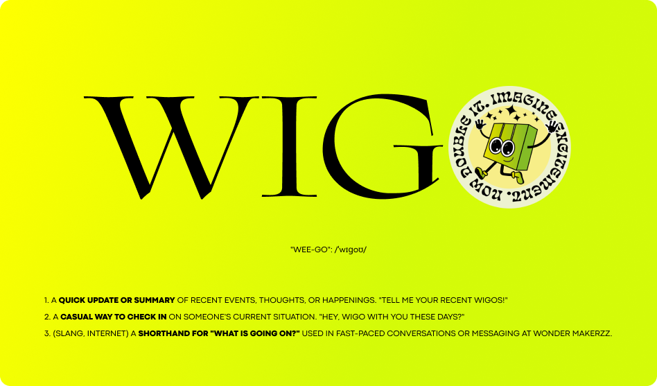 What Is Going on? | March | Wonder Makers | Medium