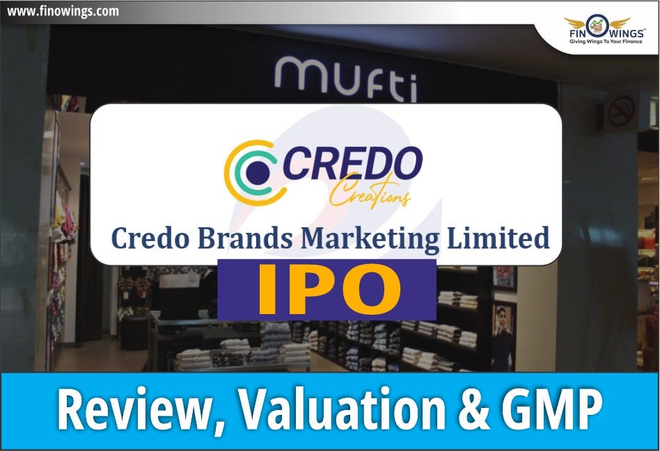 Credo Brand Marketing (Mufti) IPO: Men’s Fashion Evolution | by haniya Finowings | Medium