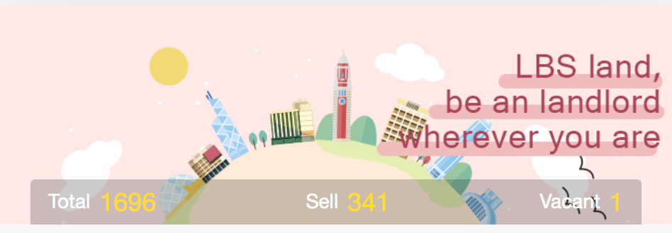 Activity | Hashworld Land Trading Competition Begins | by Hashworld ...
