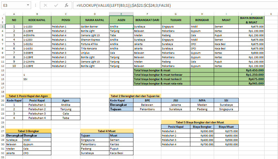 Review Latihan soal VLOOKUP & HLOOKUP Kombinasi VALUE pada Ms. Excel (Day 18 part 2) | by Naufal ...