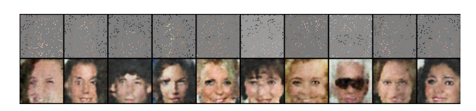 Unsupervised Adversarial Image Reconstruction | by Sudeep Katakol | TDS ...