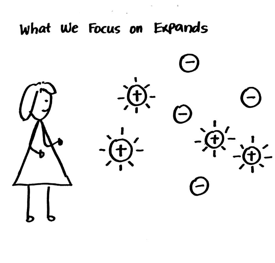 How to Change Your Reality. Train Your Brain to Shape the Reality… | by ...