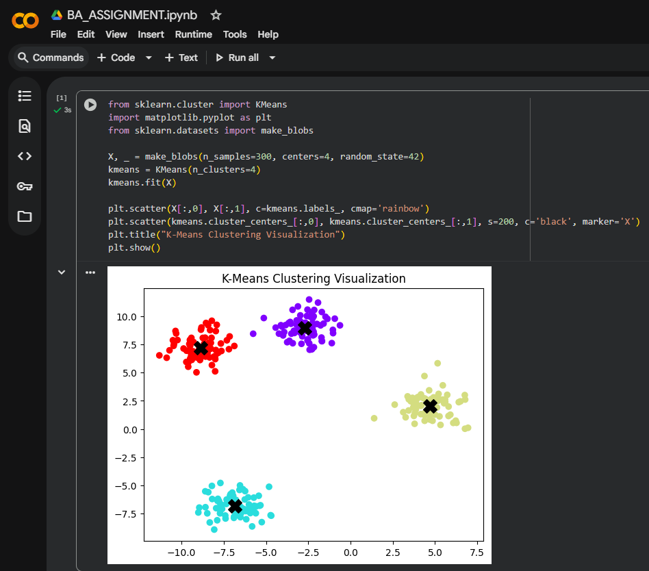 K-Means Clustering Algorithm. Definition: | by Satyam Bharadwaj | Nov, 2025 | Medium