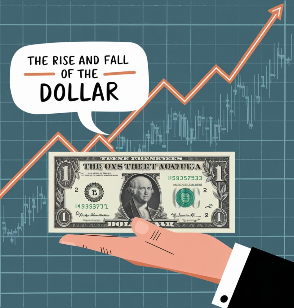 The rise and fall of dollars.. The fifth consecutive day turn out to ...
