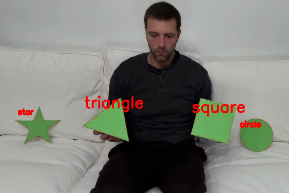 Convolutional neural network for Image classification via PyTorch | by ...