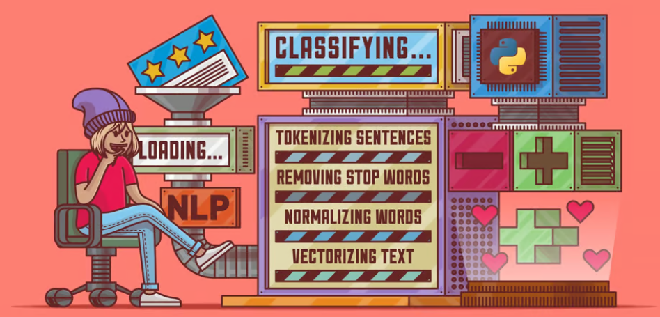 DECODING TEXTUAL NUANCES: THE SYNERGY OF CLASSIFICATION AND SENTIMENT ...