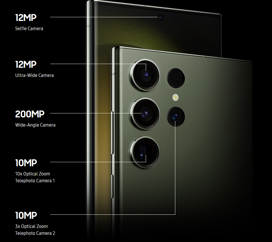 “Samsung Galaxy S23 Ultra: A Comprehensive Review of Its Features ...