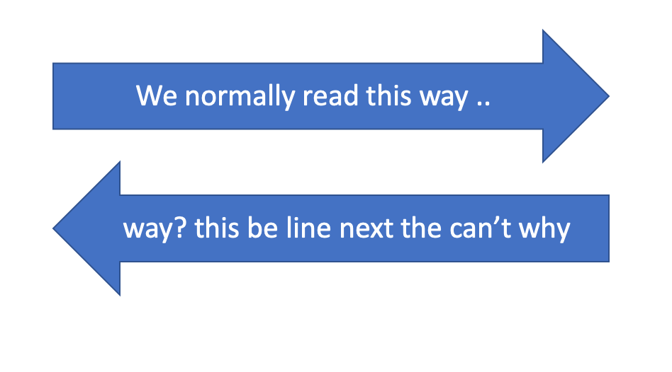 Zig-Zag Reading — a new form of speed reading | by Abe McIntosh | Medium