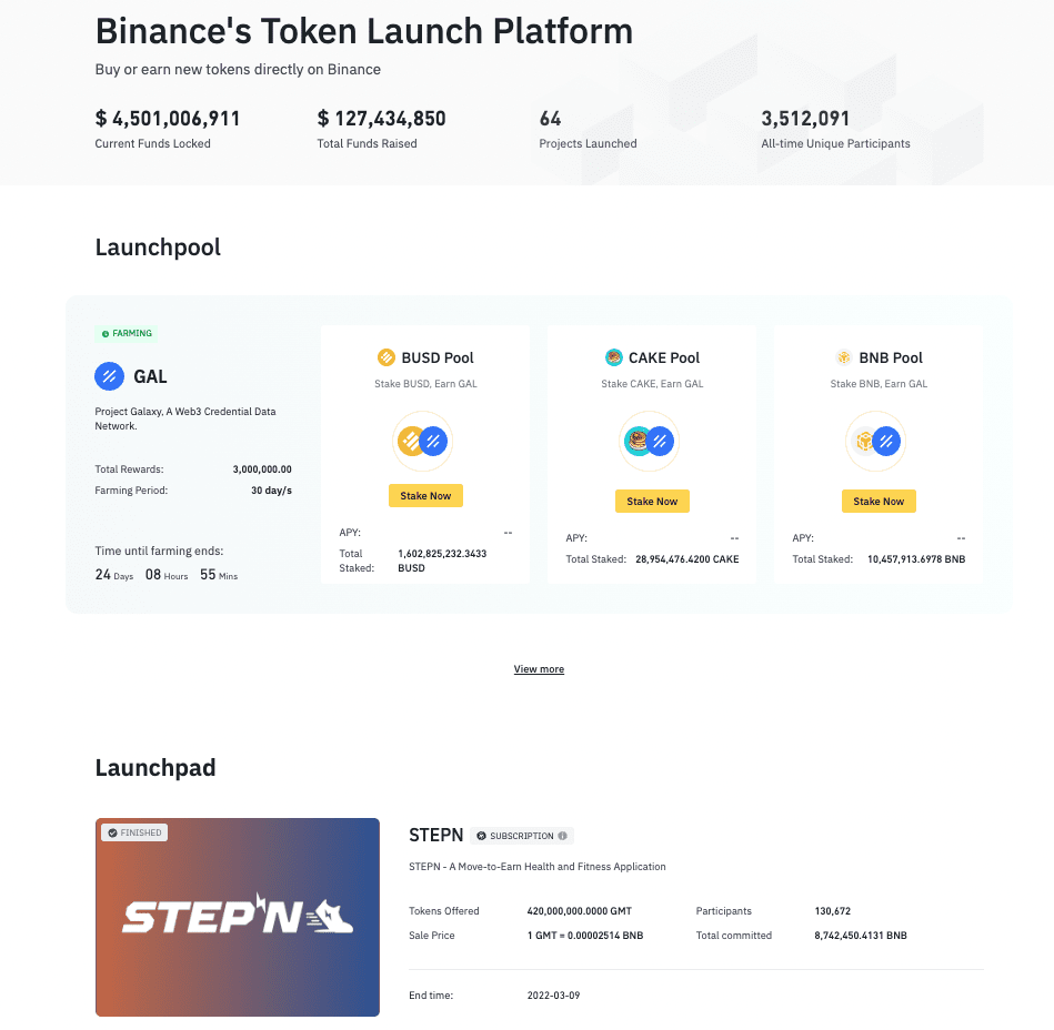 What is Binance Launchpad?. By Ogungbayi Olamide udoka | by Ogungbayi ...