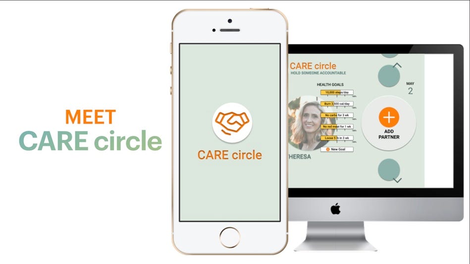 Care Circle Responsive Website Concept | by Andrew Walters | Medium