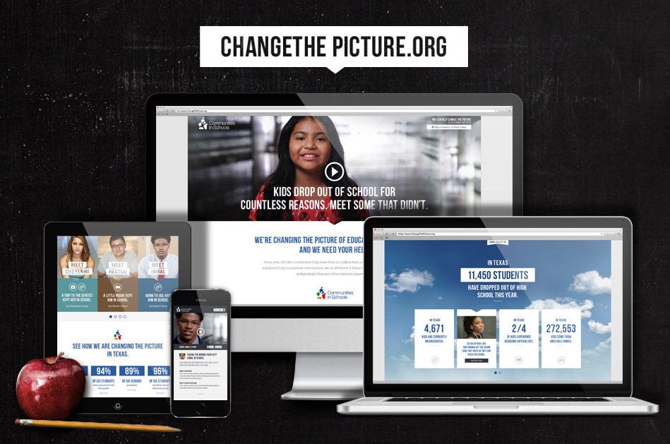 What We Talk About (When We Talk About Responsive Design) | by Matt ...