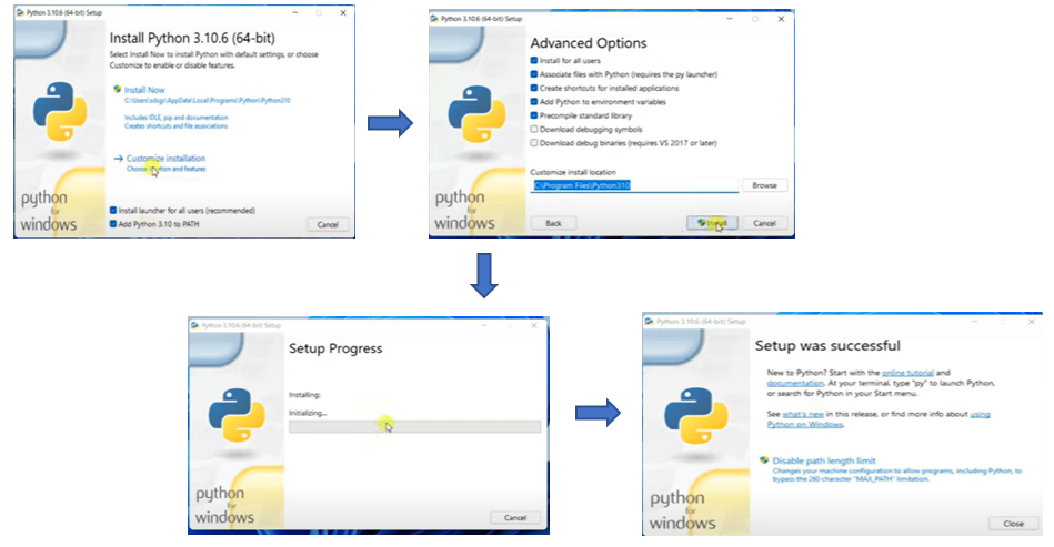 Quick start-up guide for Behave in BDD framework. | by Shilpa Uday | Medium