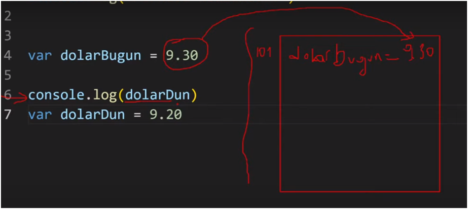 JAVASCRİPT. Dosya klonlama ve kurulum: | by Deniz Acer | Medium