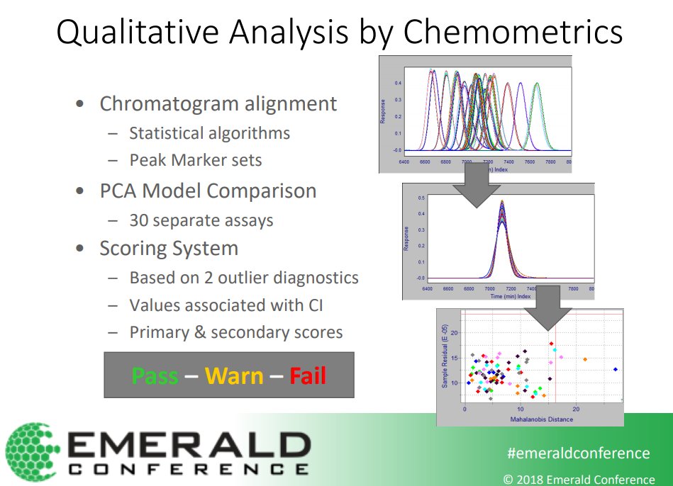 Watch this great presentation from the 4th annual Emerald Conference ...