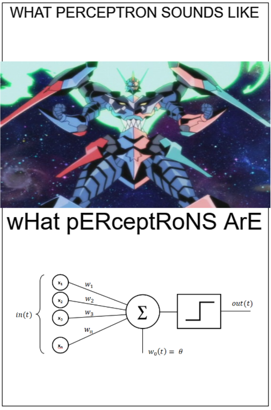 What is a Perceptron? – Basics of Neural Networks | by Anjali Bhardwaj | Towards Data Science