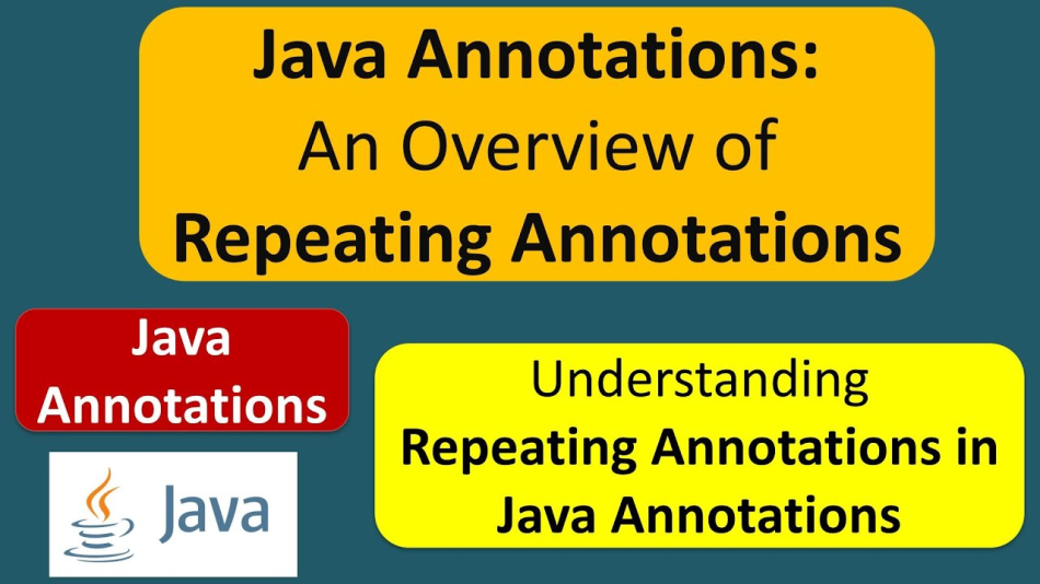 Techniques for Using Repeat Annotation in Java: Unlocking Its Power with Code Examples and Demos ...