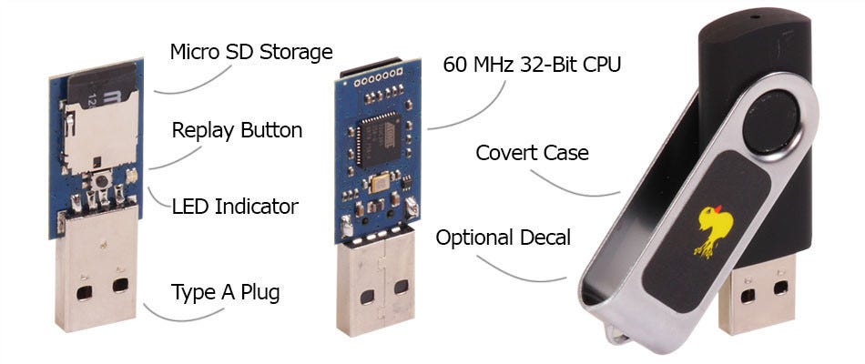 DuckyRulez: Gaining “Persistence” with USB Rubber Ducky and Outlook ...