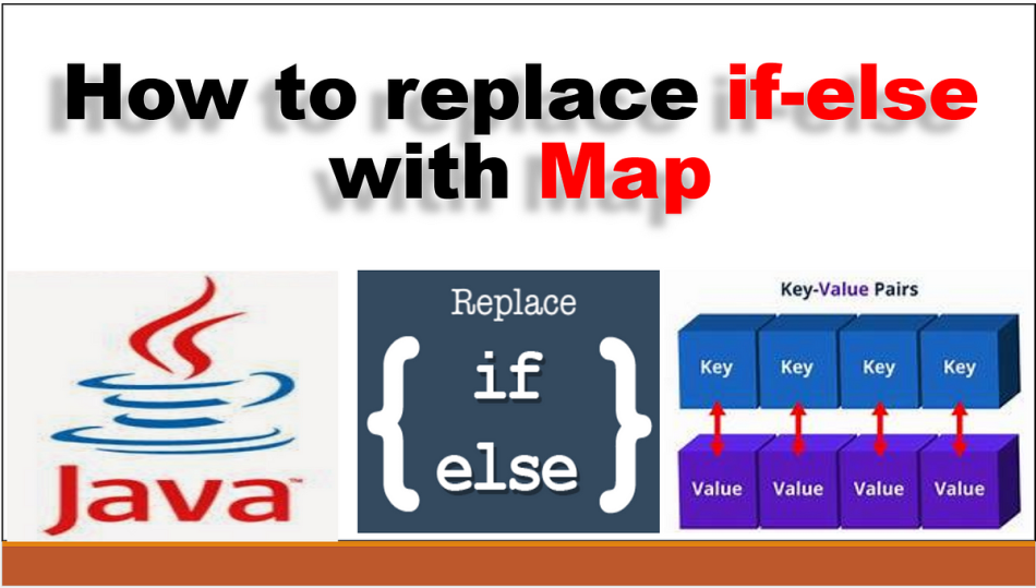 Replacing Multi-Level If-Else Conditions with Maps in Java for Cleaner Code | by Anh Trần Tuấn ...