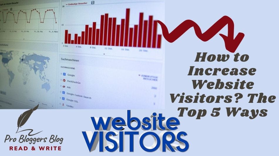 How to Increase Website Visitors? The Top 5 Ways | by SALEM ALI | Medium