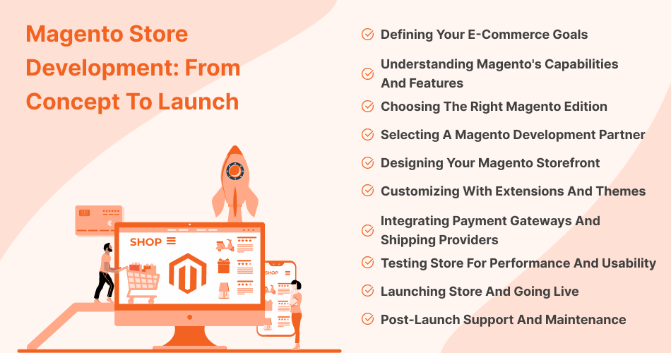 Magento Store Development: From Concept to Launch | by MagentoBrain ...