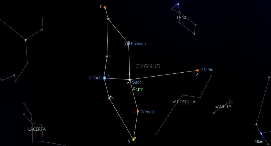 Vulpecula Constellation Mythology