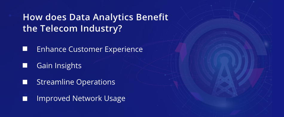 Business Analytics in Telecom Industry | by Amrit011 | May, 2024 | Medium