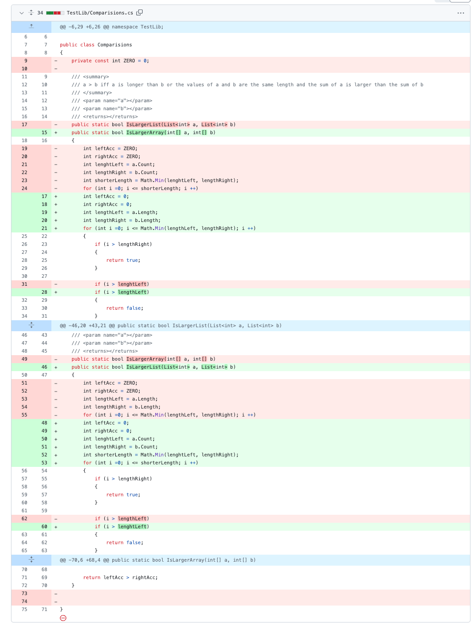 Fixing Code Reviews. Code reviews are integral to software… | by James Hargreaves | Sep, 2023 ...