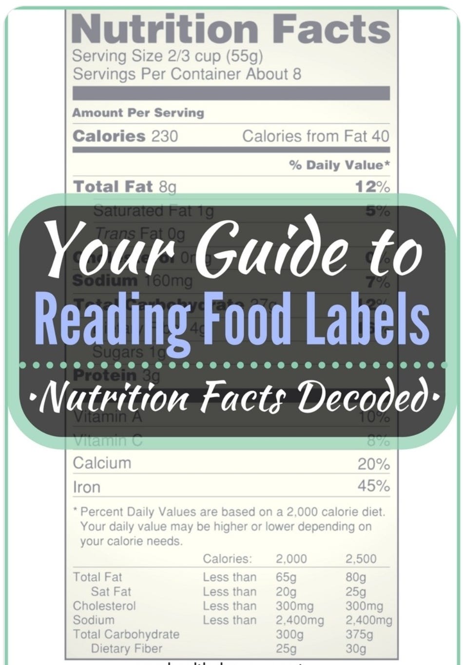A Detailed Manual for Reading and Interpreting Food Packaging Labels ...