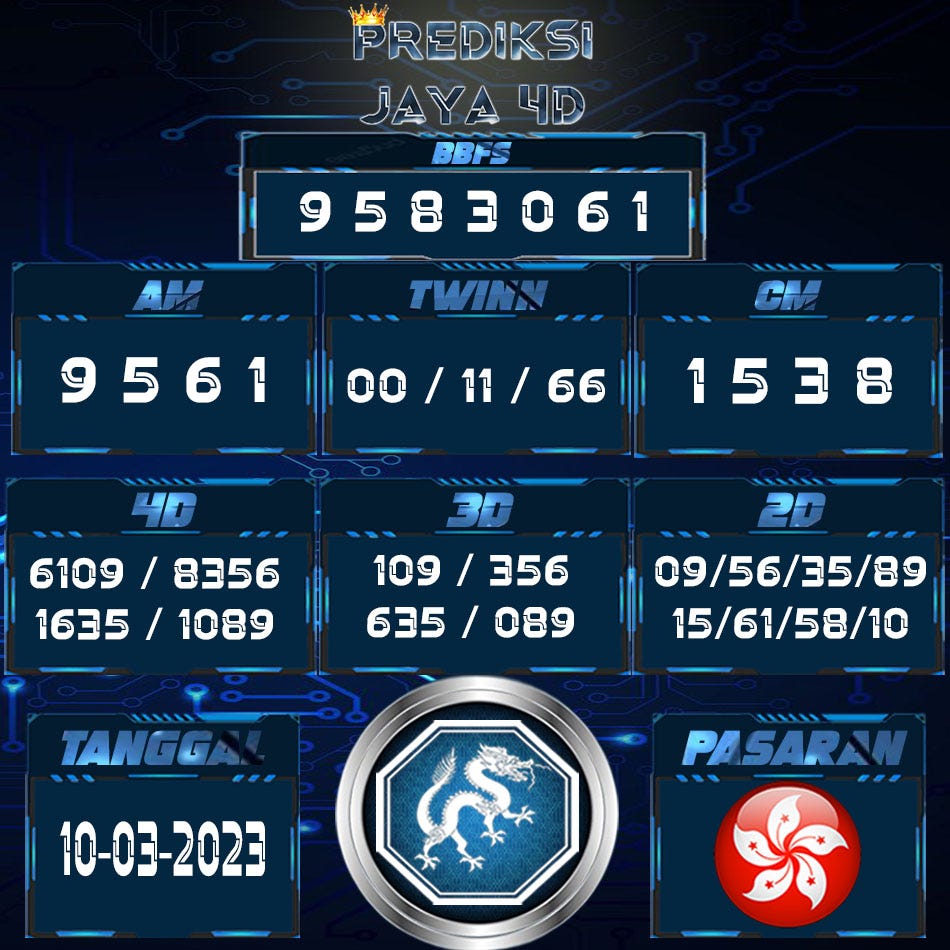 Prediction lottery Hongkong 10 Maret 2023 - PREDIKSI JAYA4D - Medium