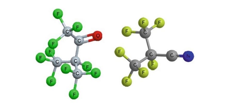 Fluoroketone Market Recovery And Impact Analysis Report, Size, Share ...