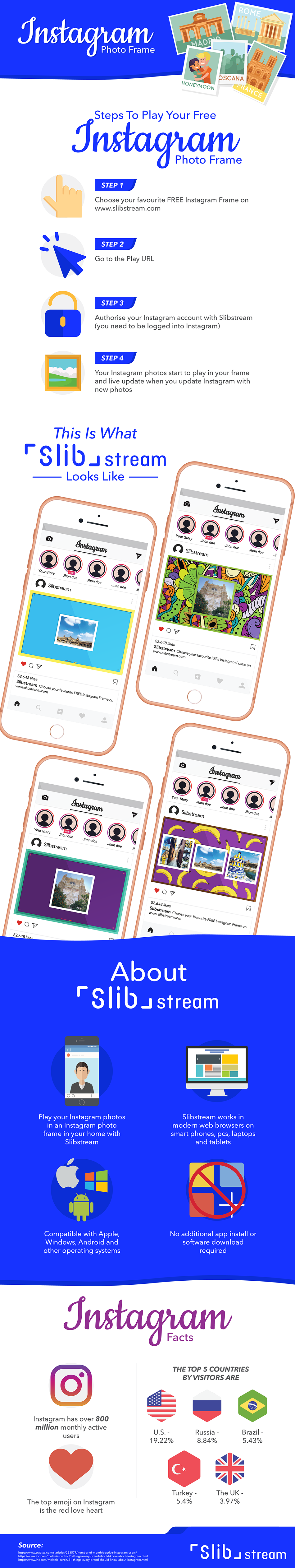 Instagram “Did You Know?” Infographic | by Ben Llewellyn | Medium
