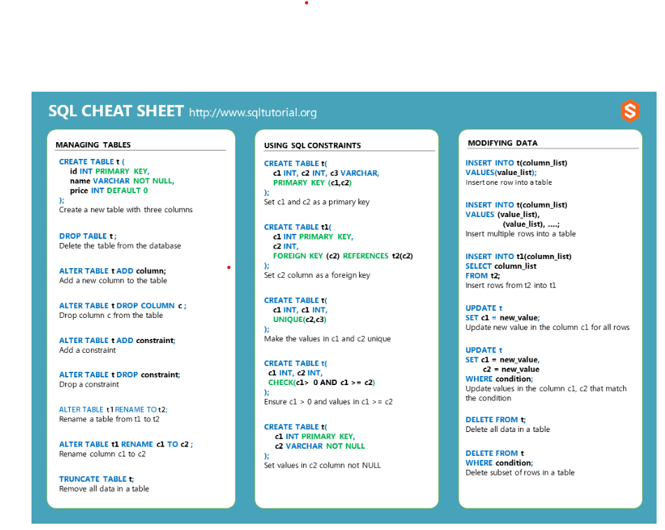 Finally!! 🎉 - Samreen A - Medium