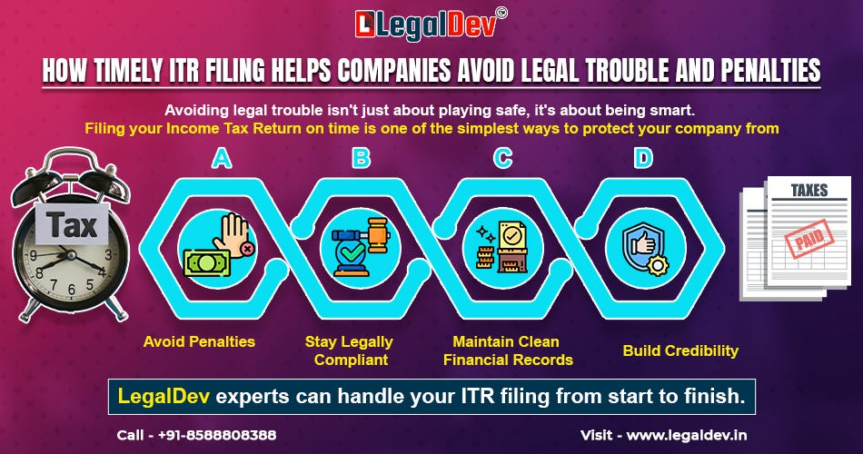 How Timely ITR Filing Helps Companies Avoid Legal Trouble and Penalties | by Legal Dev | May ...