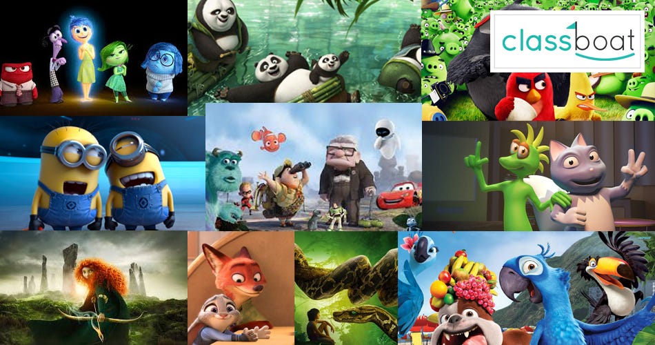 Which Animated Character Put A Smile On Your Face? | by Saumit Shastri ...