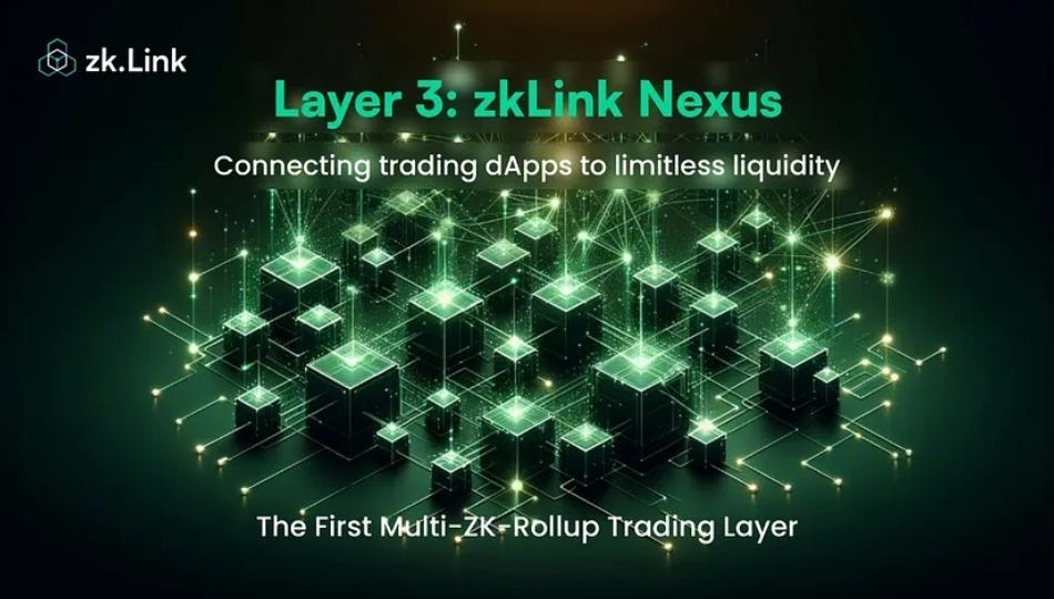 Memperkenalkan zkLink Nexus — Lapisan Perdagangan L3 Multi-ZK-Rollup Pertama Ethereum | by ...