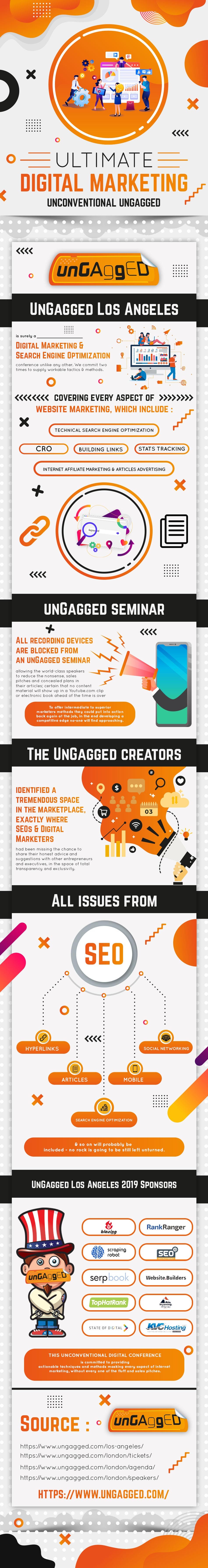 UnGagged Infographic. UnGagged is the only SEO & Digital… | by Ste ven ...