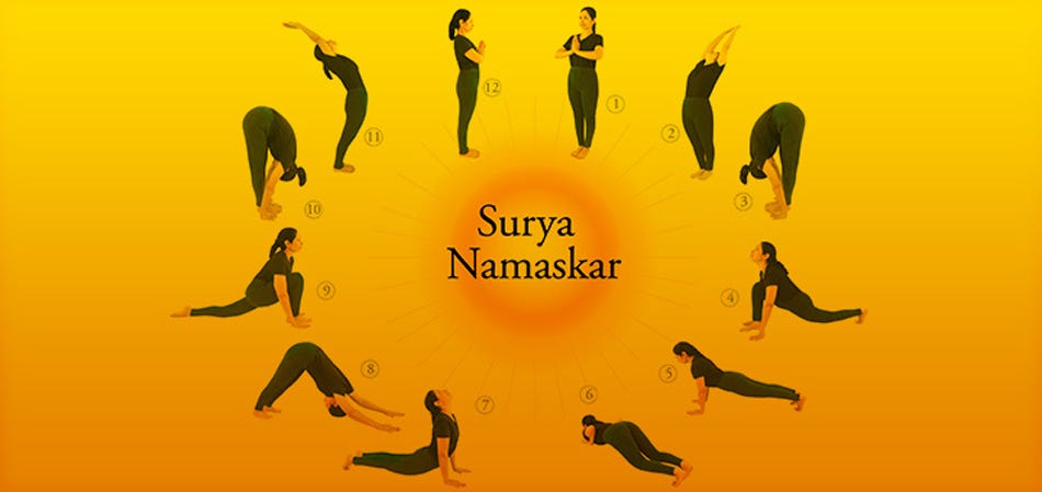 Surya Namaskar — The Ultimate Asana | by Rakesh Vishwakarma | Medium