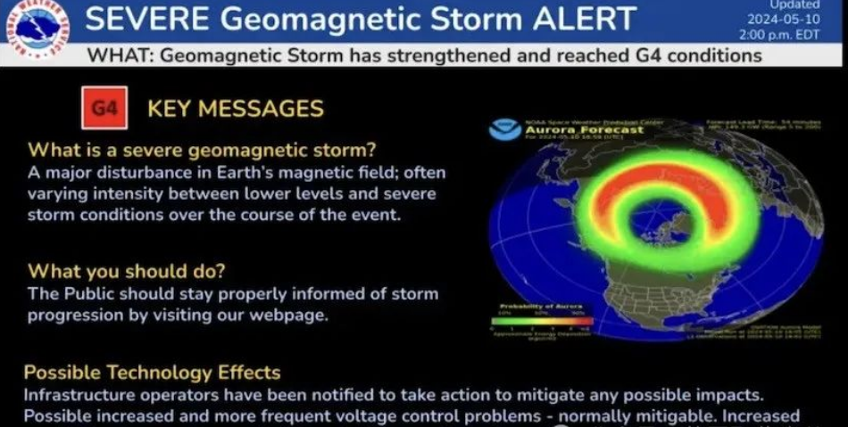 The strongest geomagnetic storm in 20 years has brought a spectacular ...