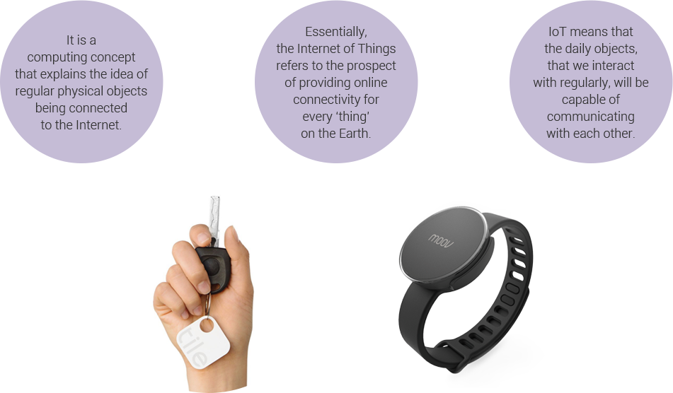 Everything’s Connected— The Internet of Things | by Extentia ...