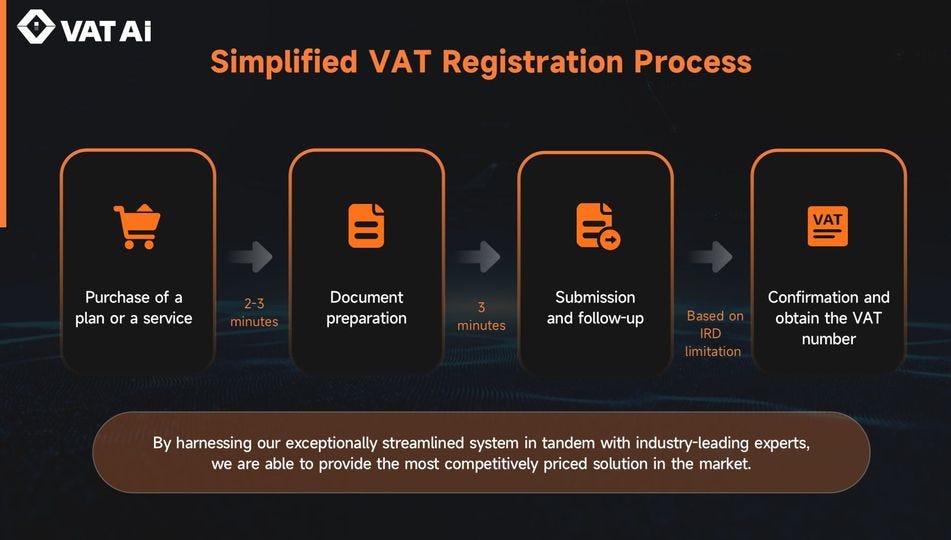VAT Ai: Simplified VAT Registration Process - Infovatai - Medium