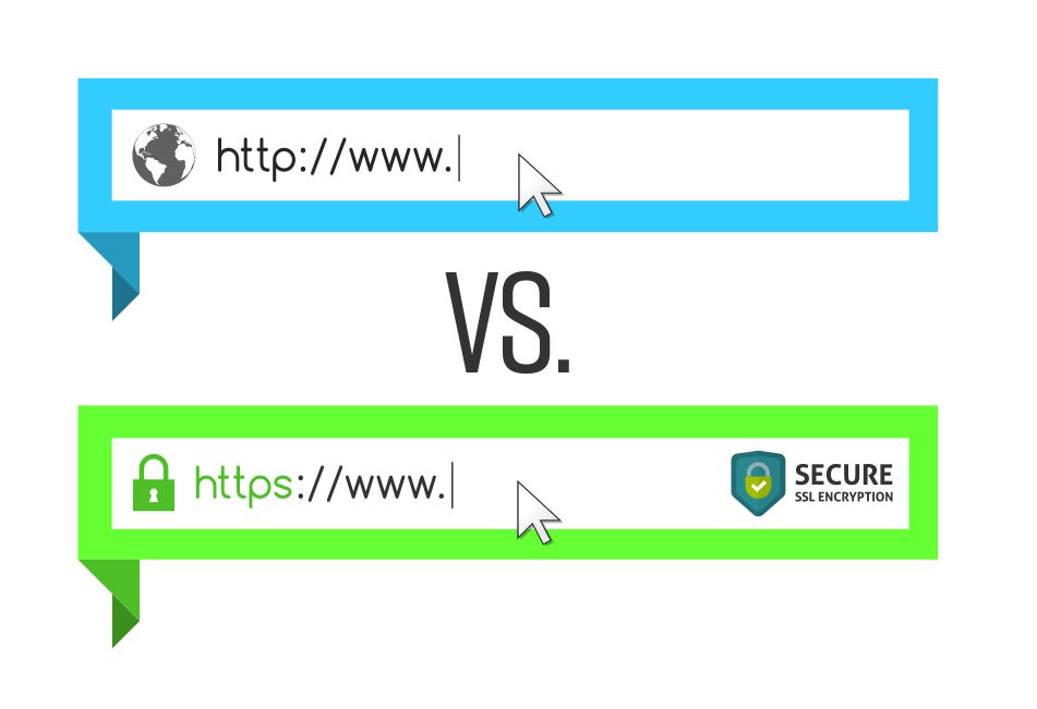 HTTP’ or ‘HTTPS’ -which is more secure? | by Onkar Panchare | Medium