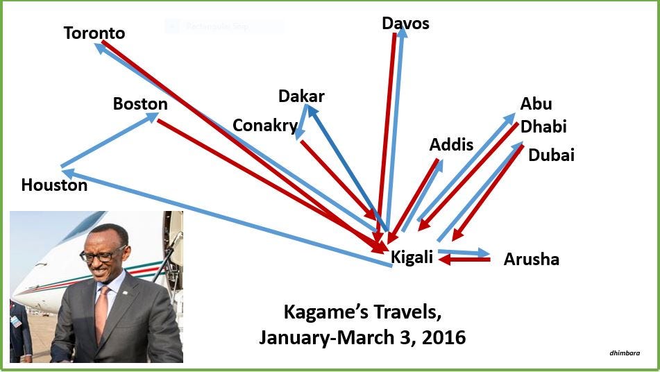 What Can We learn From Kagame’s First Visit With Rwandans In 2016? | by ...