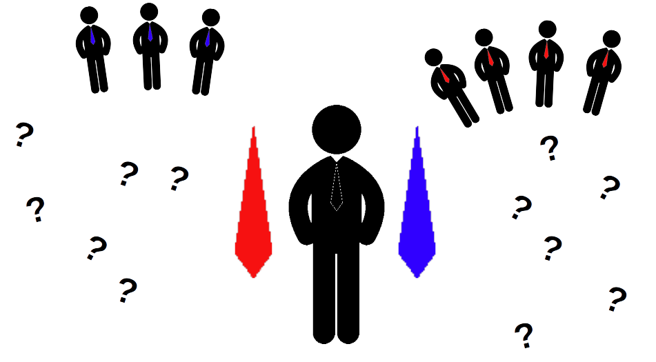 Tie Breaker — Making Data Driven Decisions | by Arjun Venkatraman ...