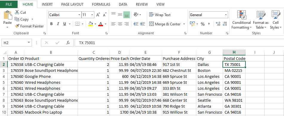 How Cleaning Data Using Python And Get Visualization With Google Data ...